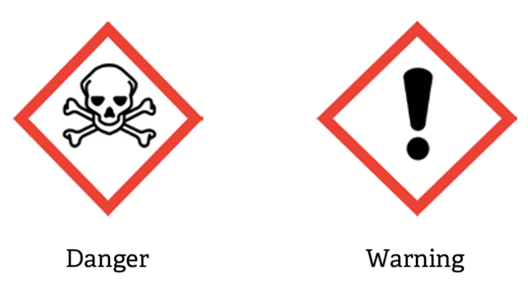Understanding OSHA’s HazCom Standard: Chemical Classification and ...