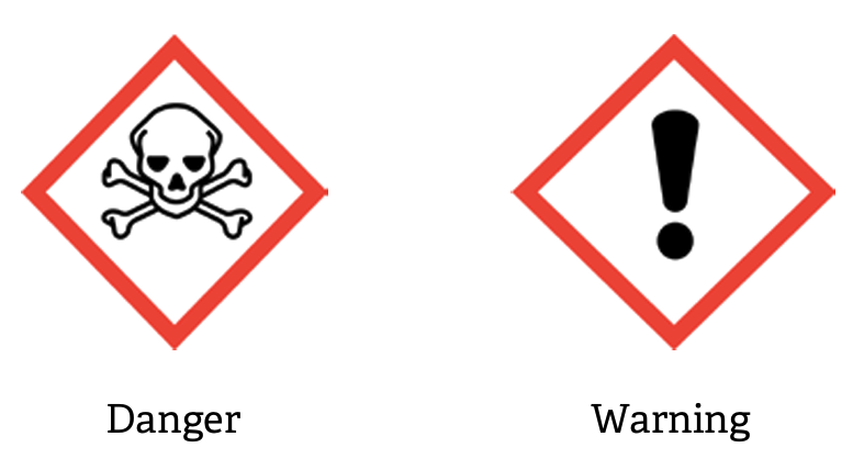 Understanding OSHA’s HazCom Standard: Chemical Classification and ...
